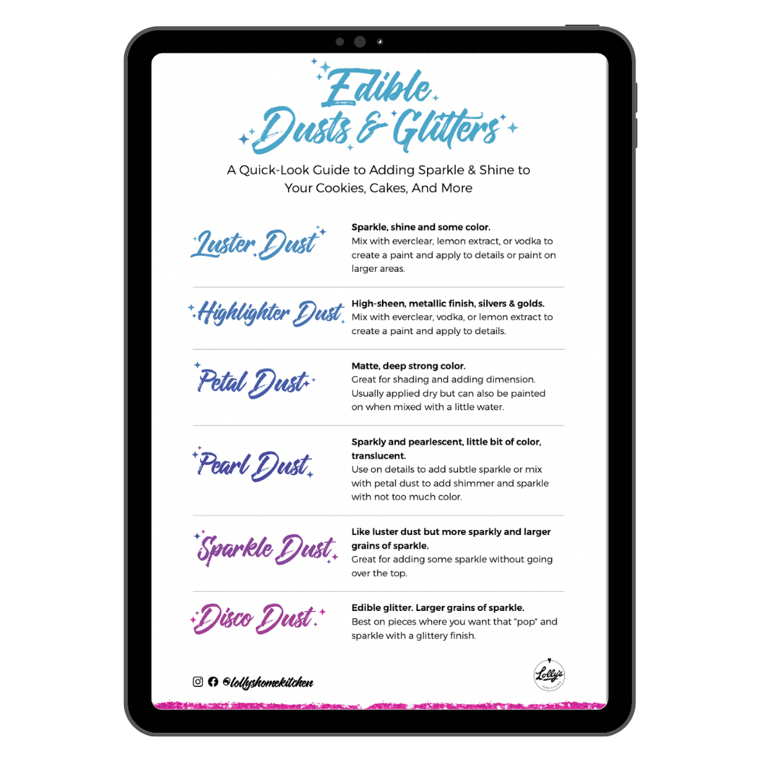 Perfect Edible Dusts and Glitter